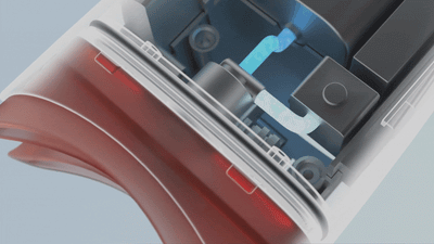 How it works – rootique